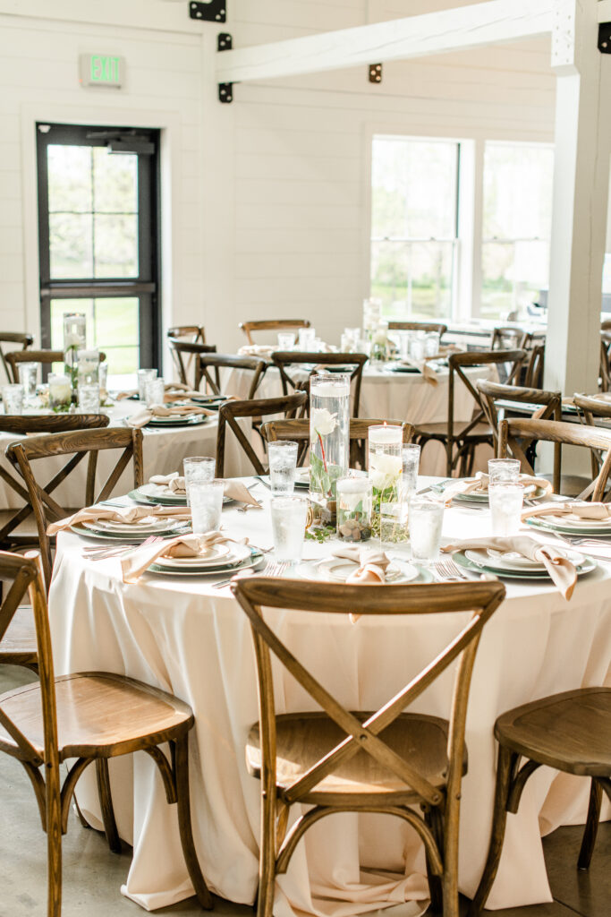 The 5 C's of Event Management: A Comprehensive Guide